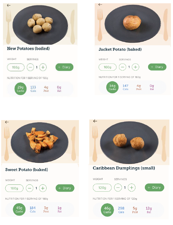 Carbohydrate portion sizes in pregnancy